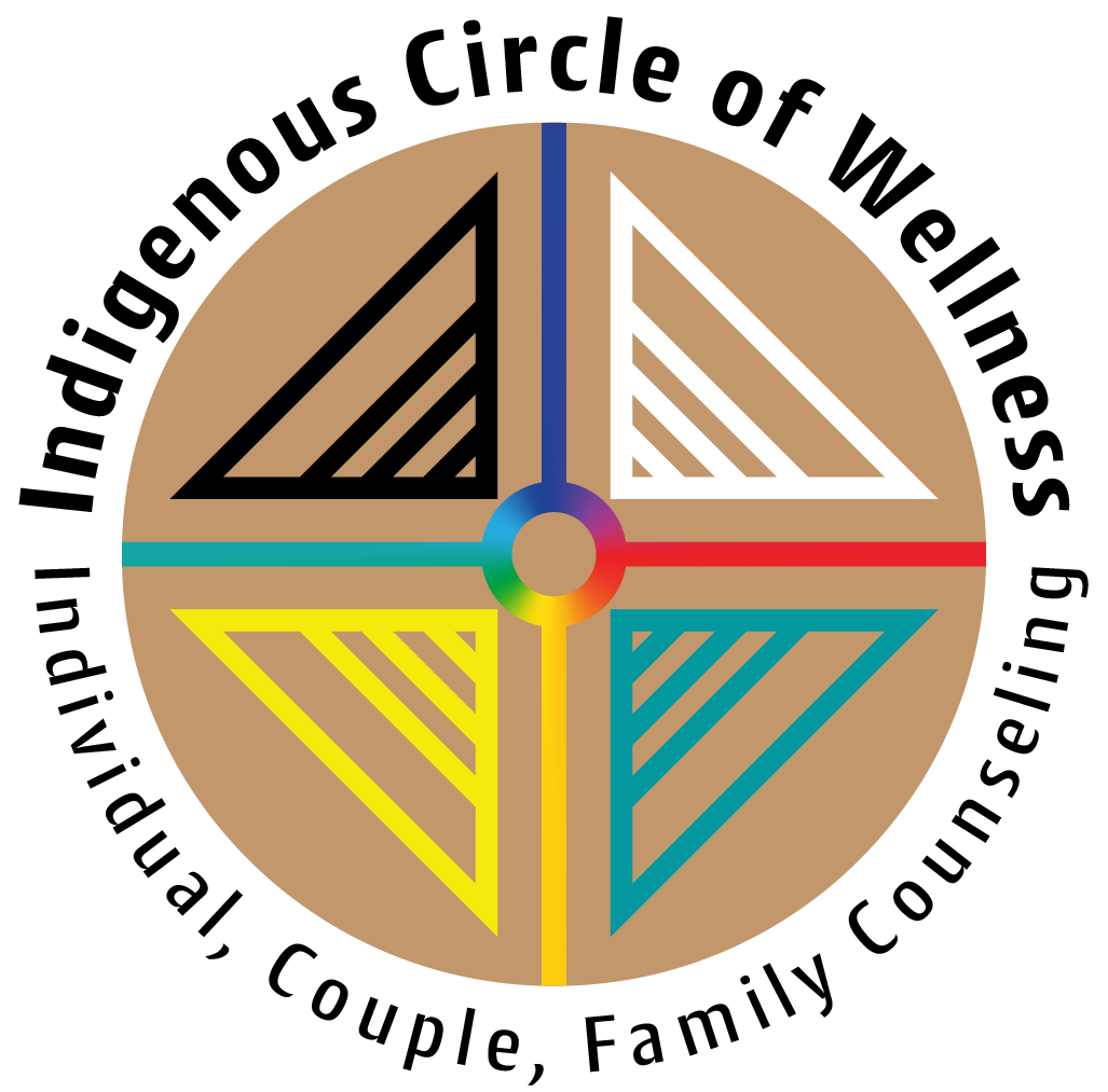 Home | Indigenous Circle of Wellness
